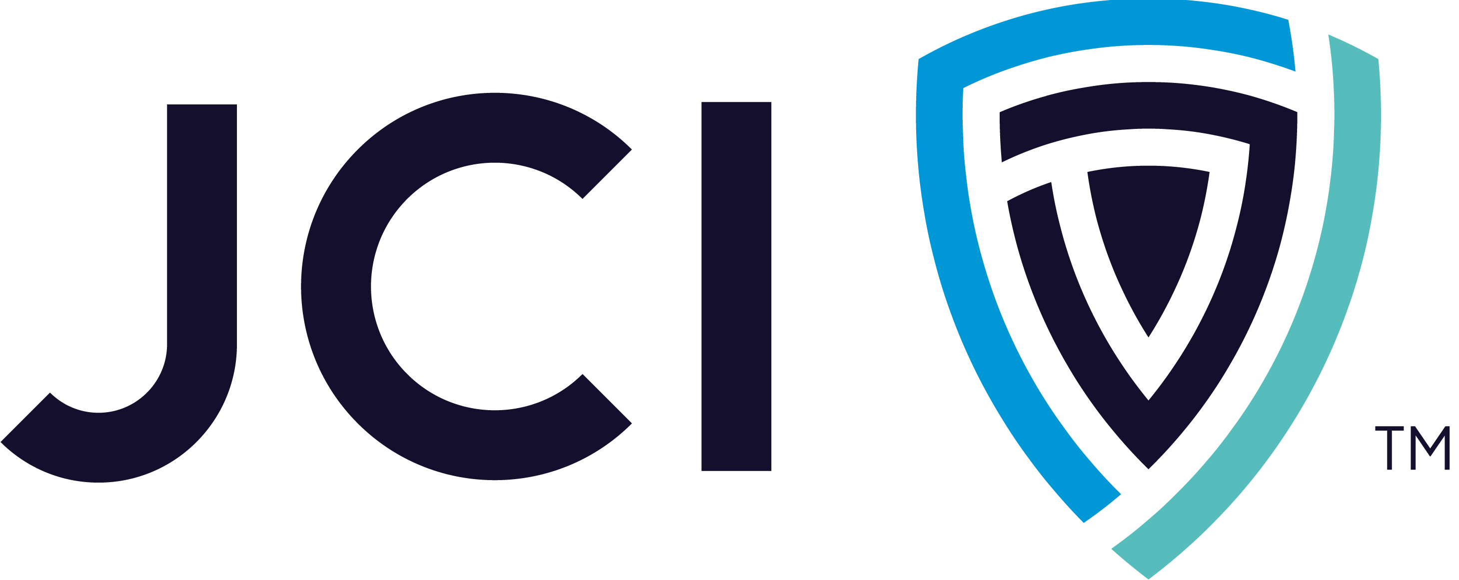 JCI